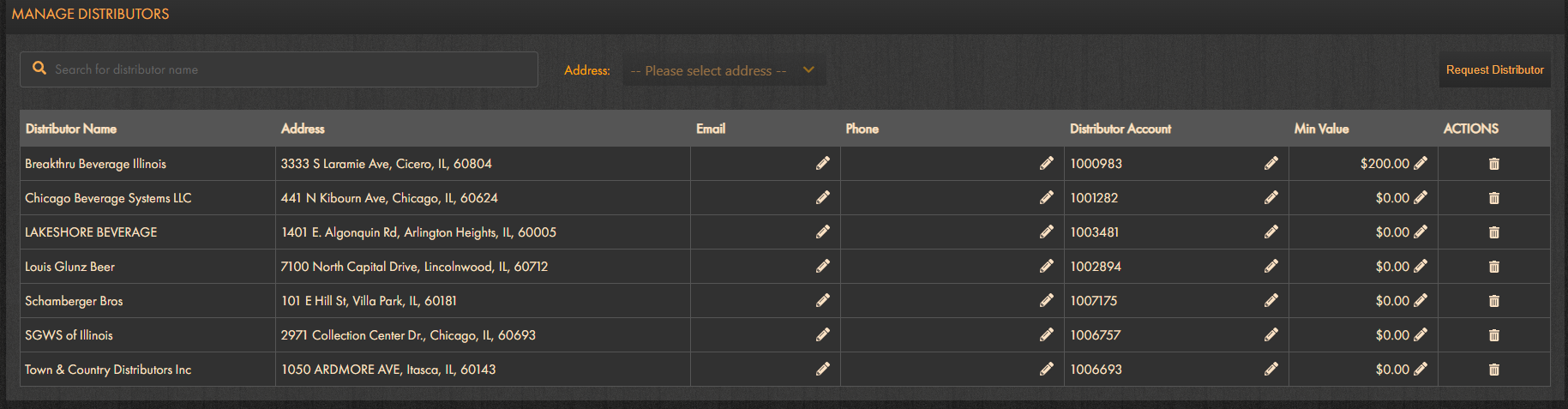 Add Or Edit Distributors